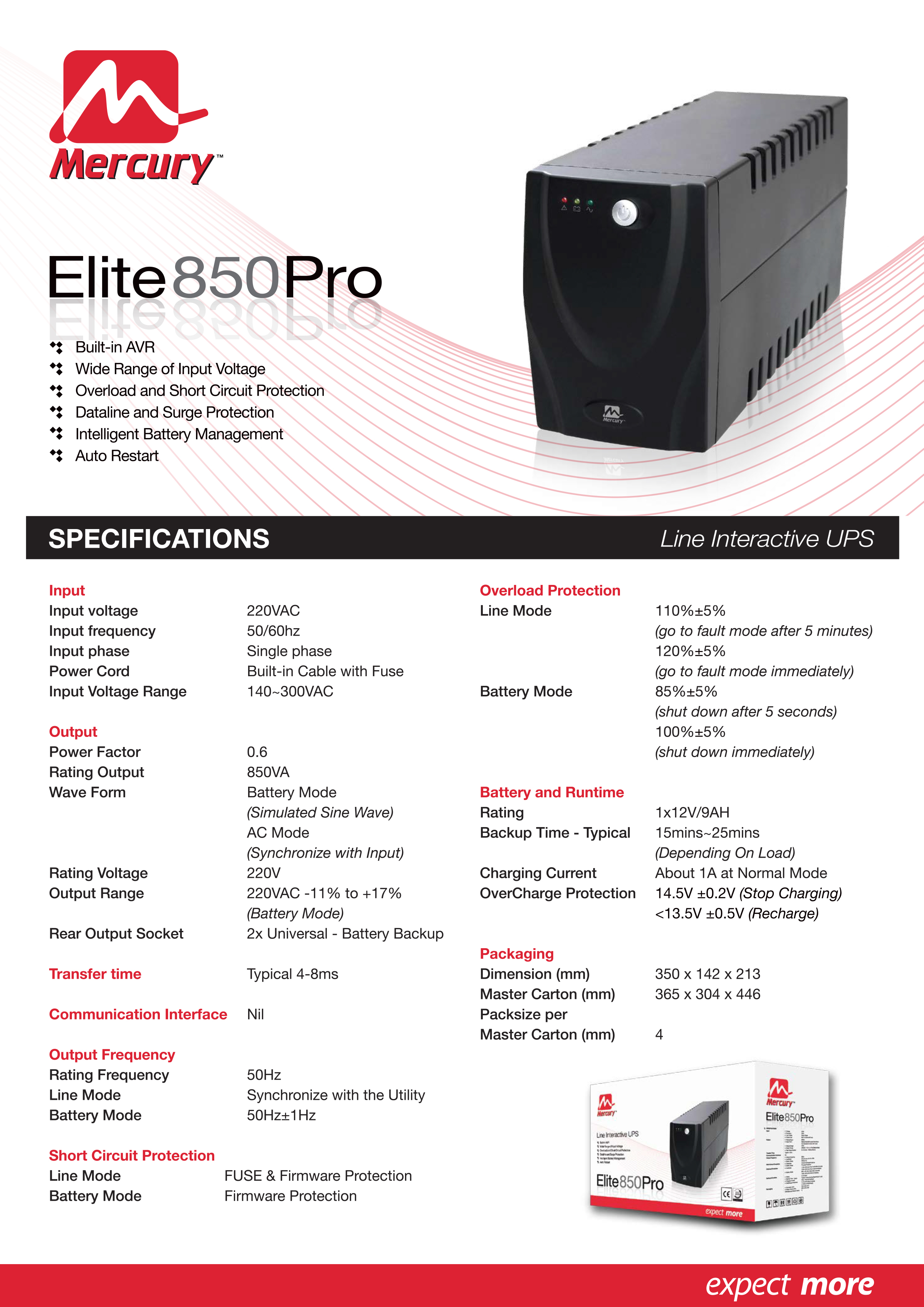 Bendary Stores. Mercury ELITE 850 Pro